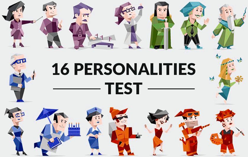 The 16 Personalities Test - the meaning of letters - Grltalk.com